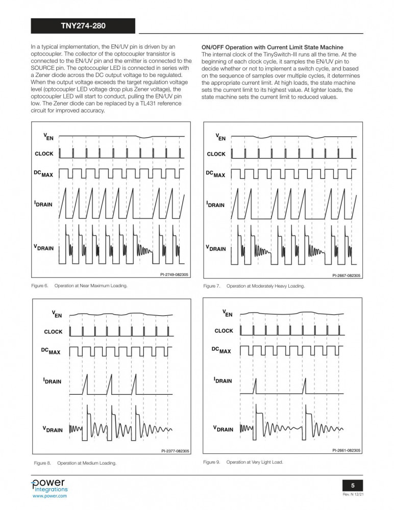 TNY280GN datasheet page 5