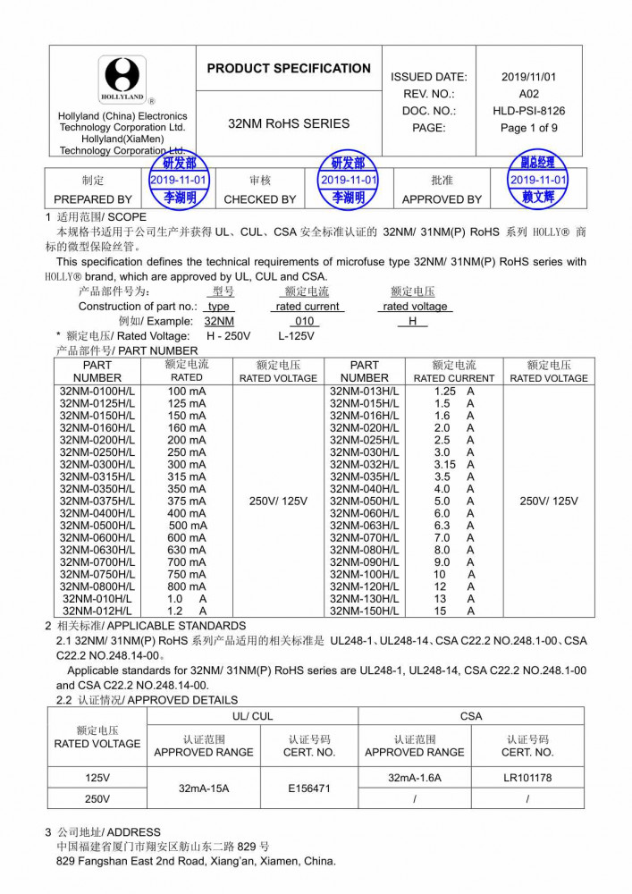 HOLLY 32NM specification page 1