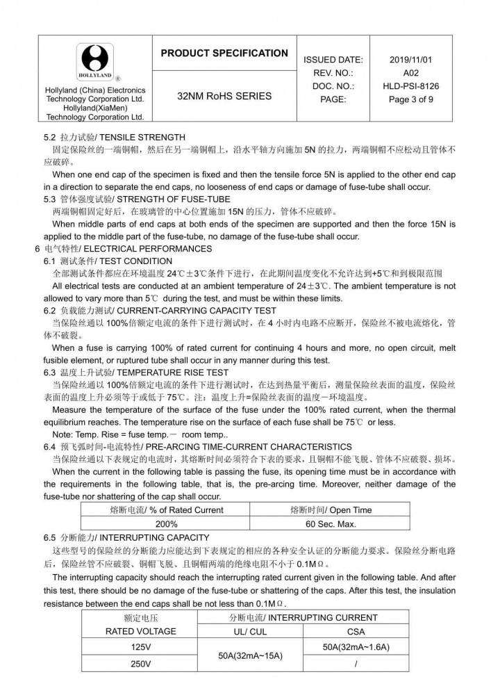 HOLLY 32NM specification page 3