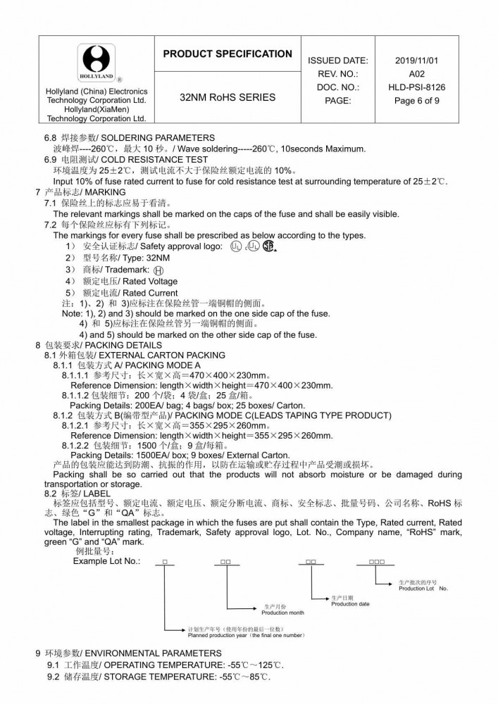 HOLLY 32NM specification page 6