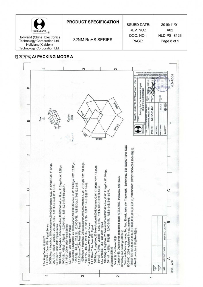 HOLLY 32NM specification page 8