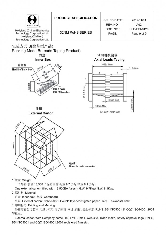 HOLLY 32NM specification page 9