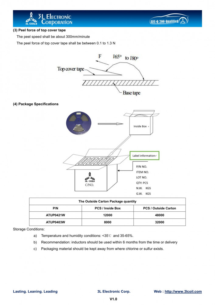 3L COILS ATUP-W document page 7