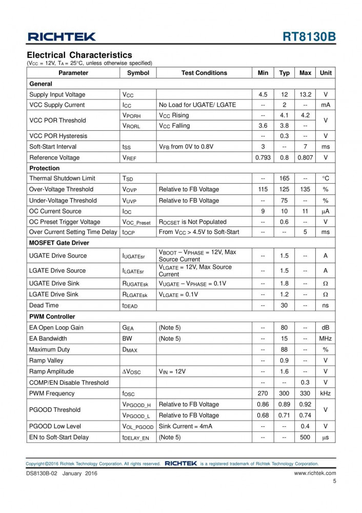 RT8130B datasheet page 5