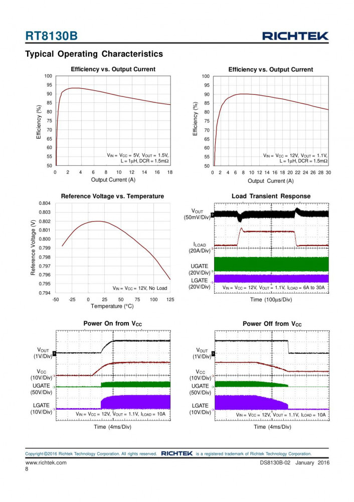 RT8130B datasheet page 8