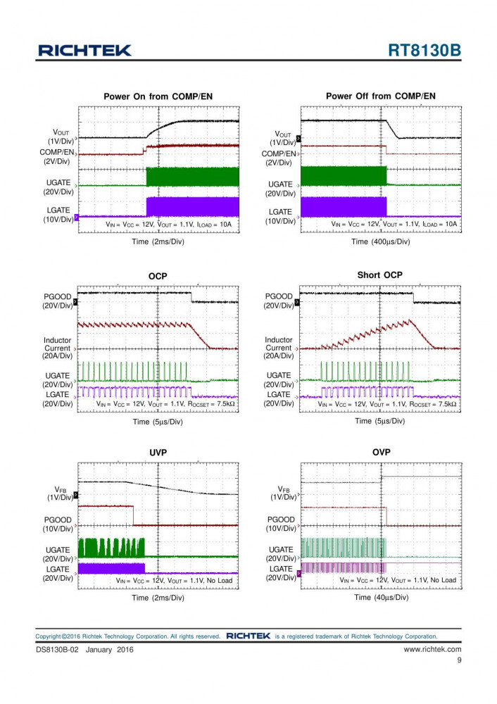 RT8130B datasheet page 9