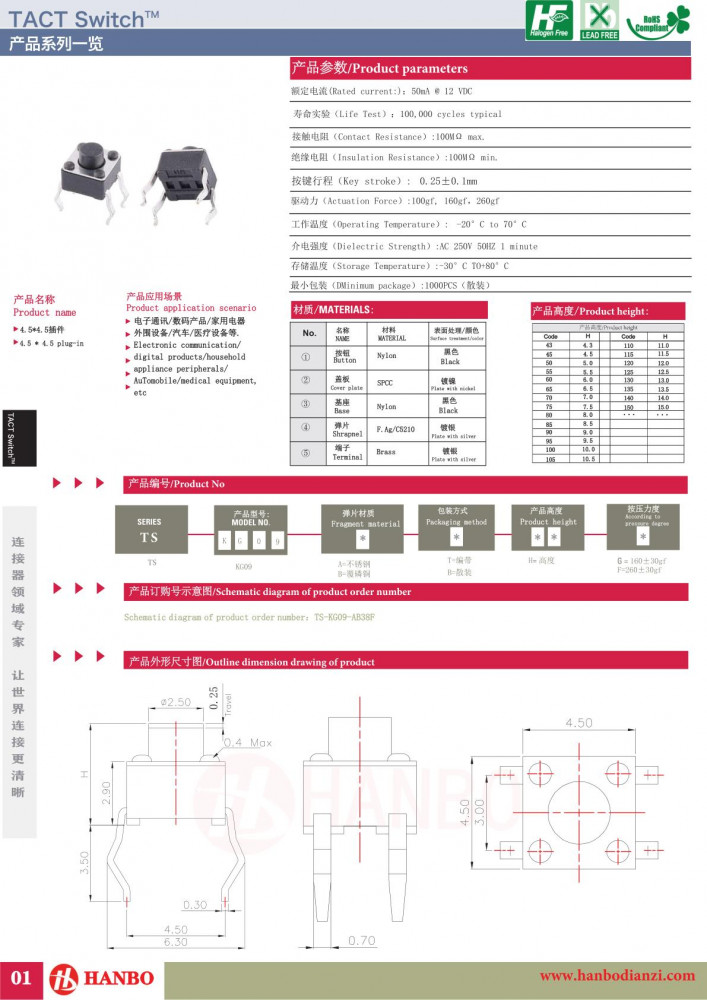 TS-KG09-AT38F product specification page 1
