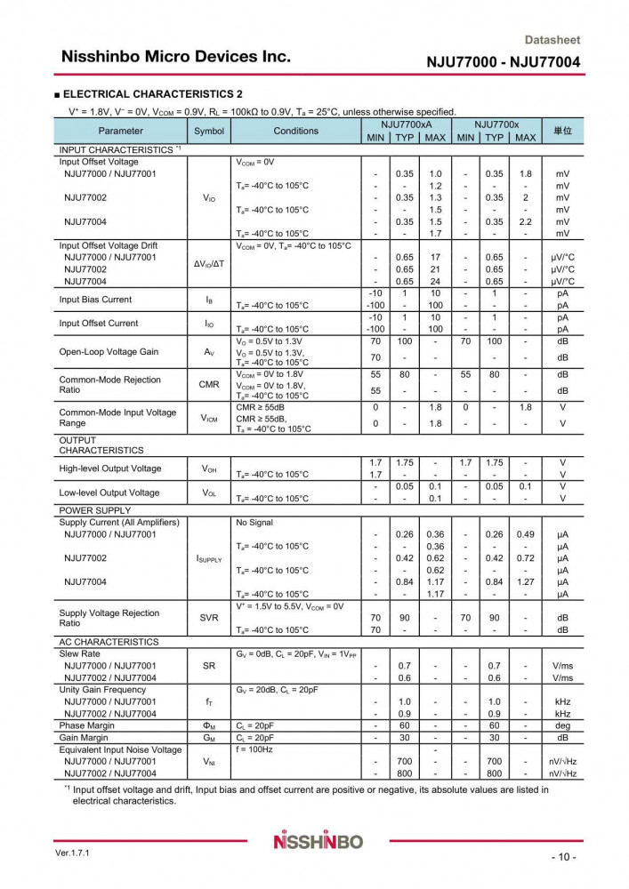 NJU77000 document page 10