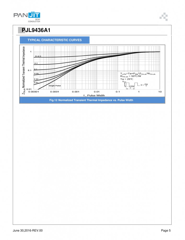 PJL9436A1 datasheet page 5