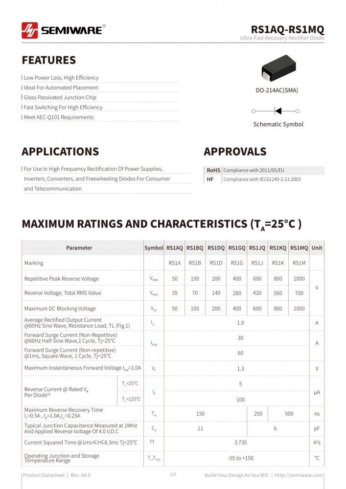 SEMIWARE RS1GQ datasheet page 1