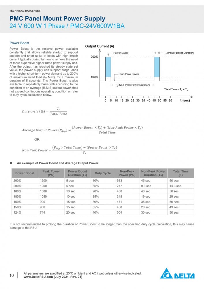 PMC-24V600W1BA datasheet page 10