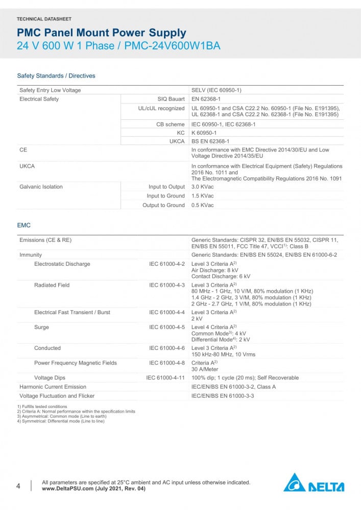 PMC-24V600W1BA datasheet page 4