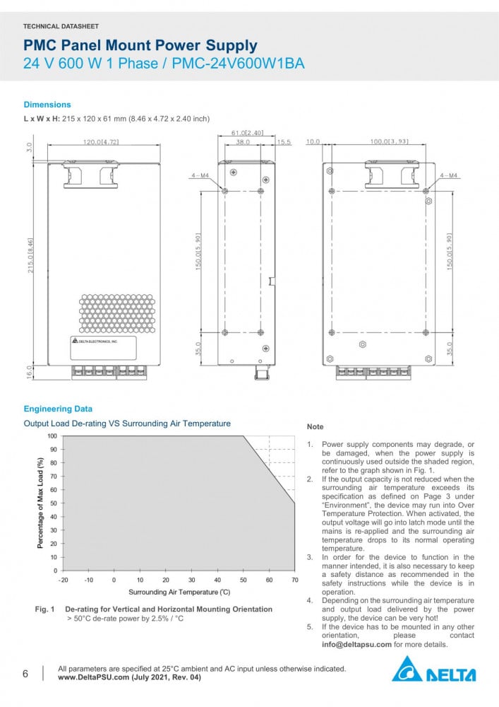 PMC-24V600W1BA datasheet page 6