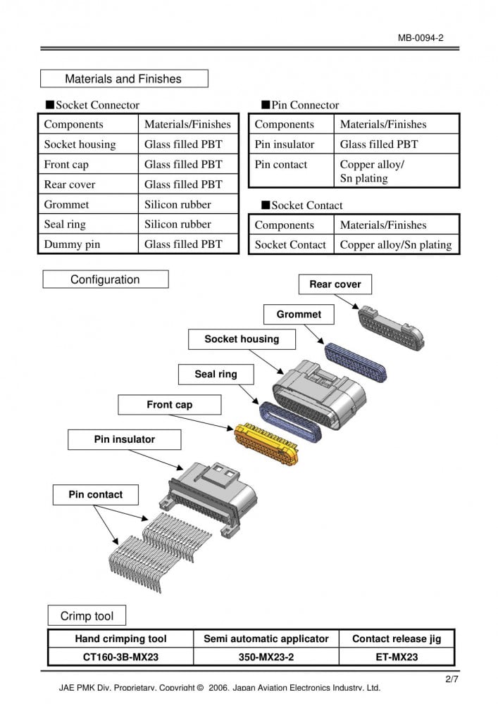 JAE MX23A technical document page 2