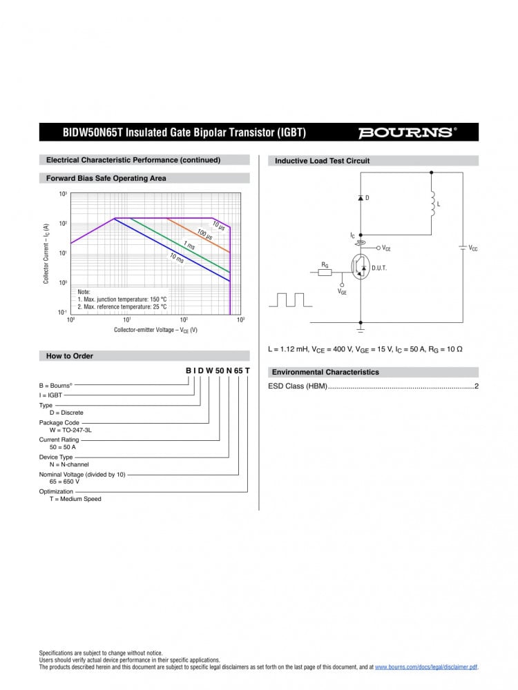 BIDW50N65T datasheet page 8