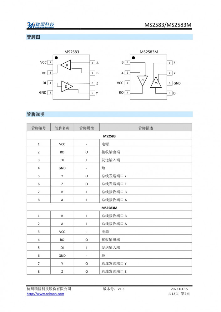 MS2583 datasheet page 2