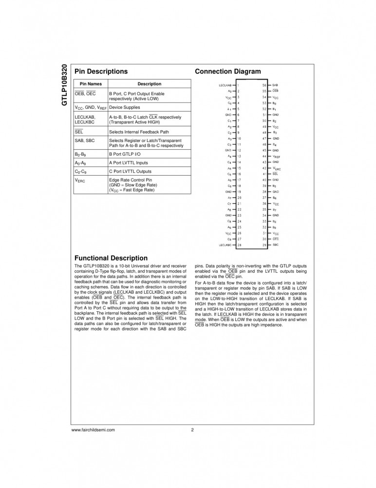 GTLP10B320 datasheet page 2