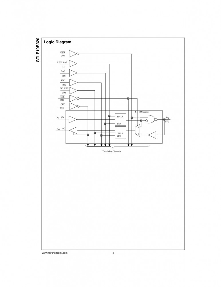 GTLP10B320 datasheet page 4
