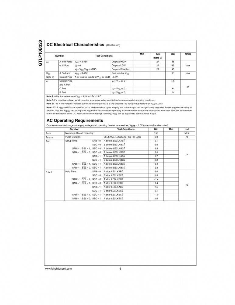 GTLP10B320 datasheet page 6