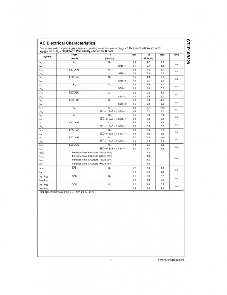 GTLP10B320 datasheet page 7