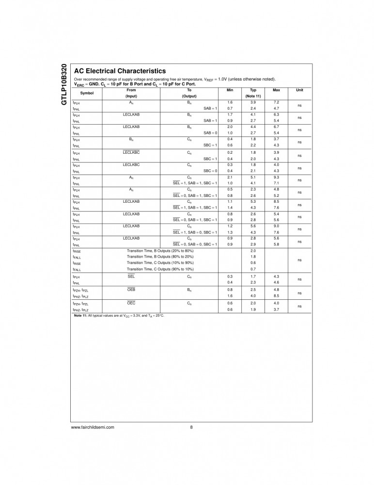 GTLP10B320 datasheet page 8
