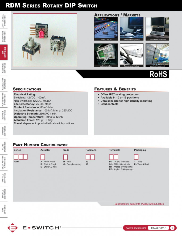 E-Switch RDM series datasheet page 1