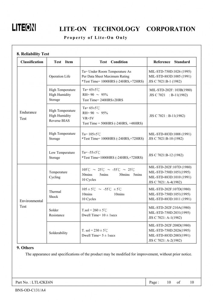 LTL42KE6N datasheet page 10