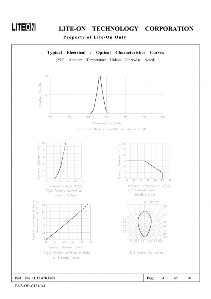 LTL42KE6N datasheet page 4