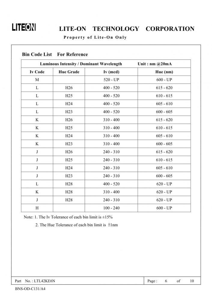 LTL42KE6N datasheet page 6