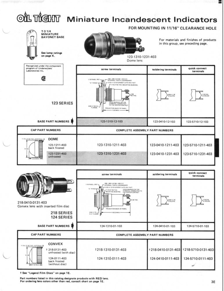 Dialight 123 Series catalog page