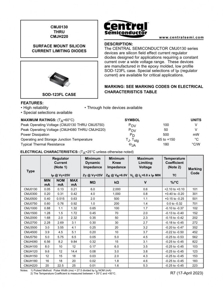 Central current limiting diode datasheet page 1