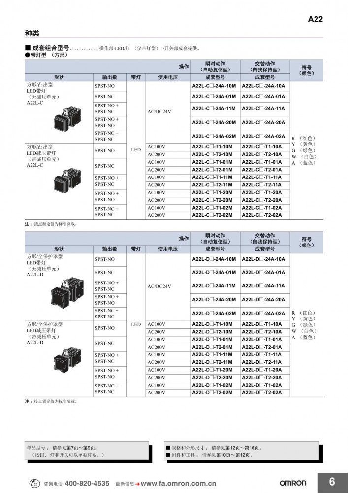 OMRON A22 documentation page 6