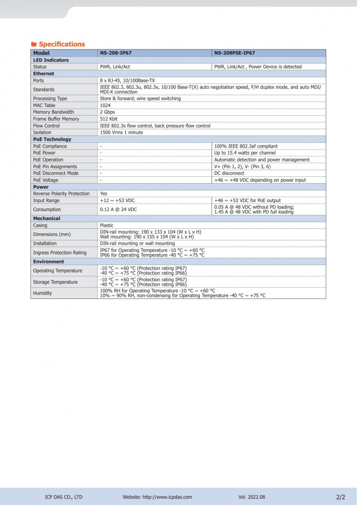NS-208PSE-IP67 technical document page 2