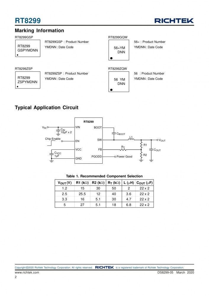 RT8299 datasheet page 2
