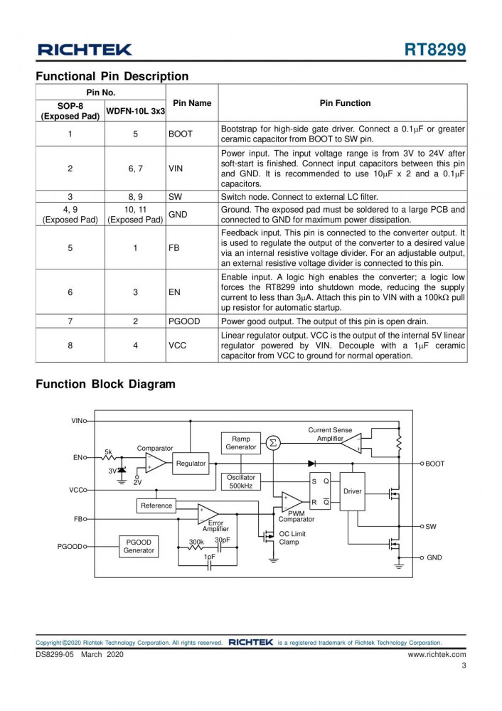 RT8299 datasheet page 3