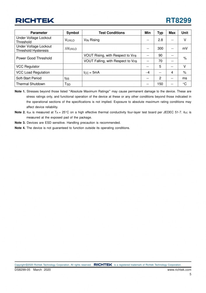 RT8299 datasheet page 5