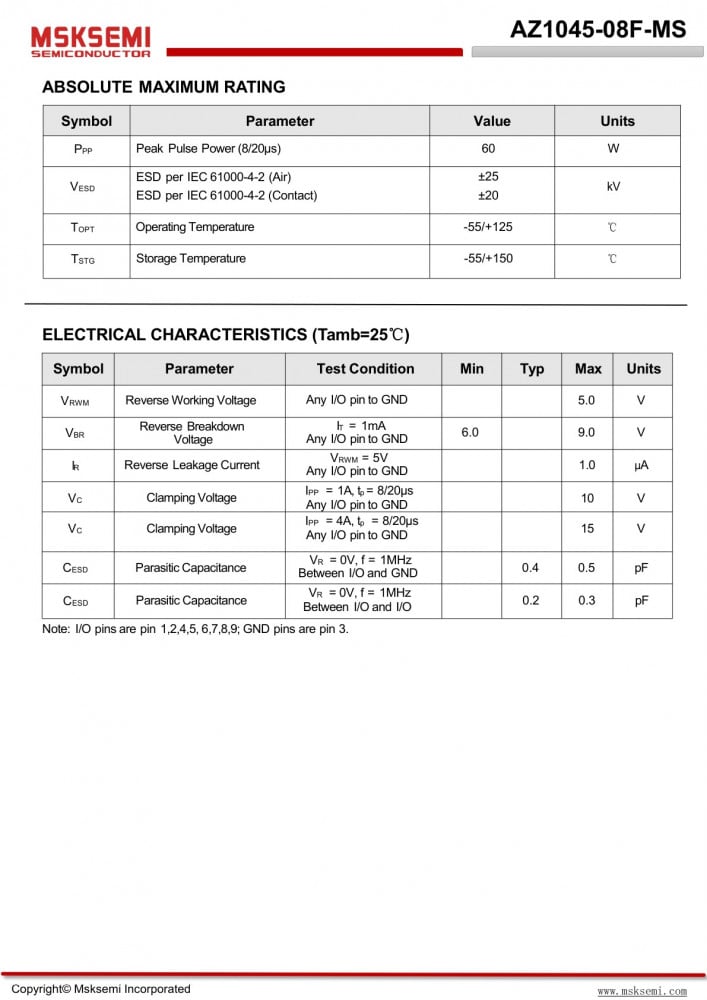 AZ1045-08F-MS datasheet page 3