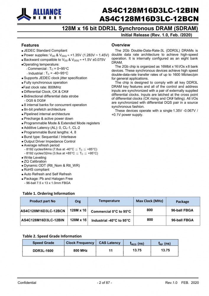 AS4C128M16D3LC-12BIN datasheet page 2