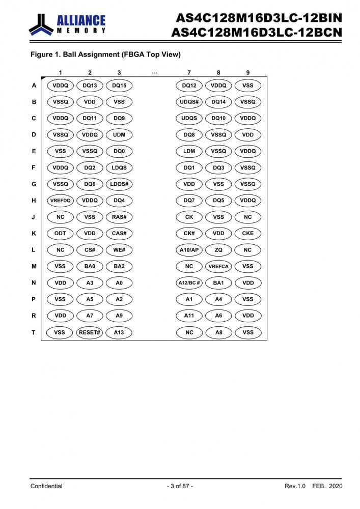 AS4C128M16D3LC-12BIN datasheet page 3