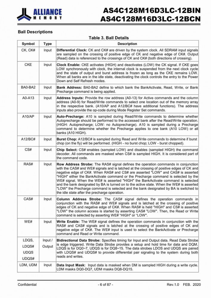 AS4C128M16D3LC-12BIN datasheet page 6