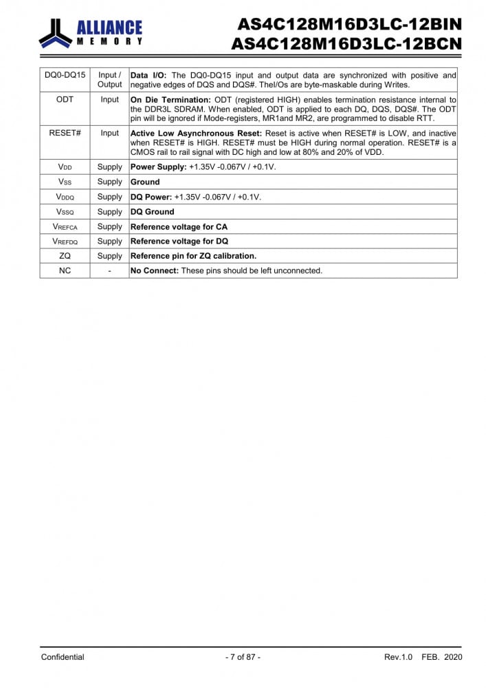 AS4C128M16D3LC-12BIN datasheet page 7