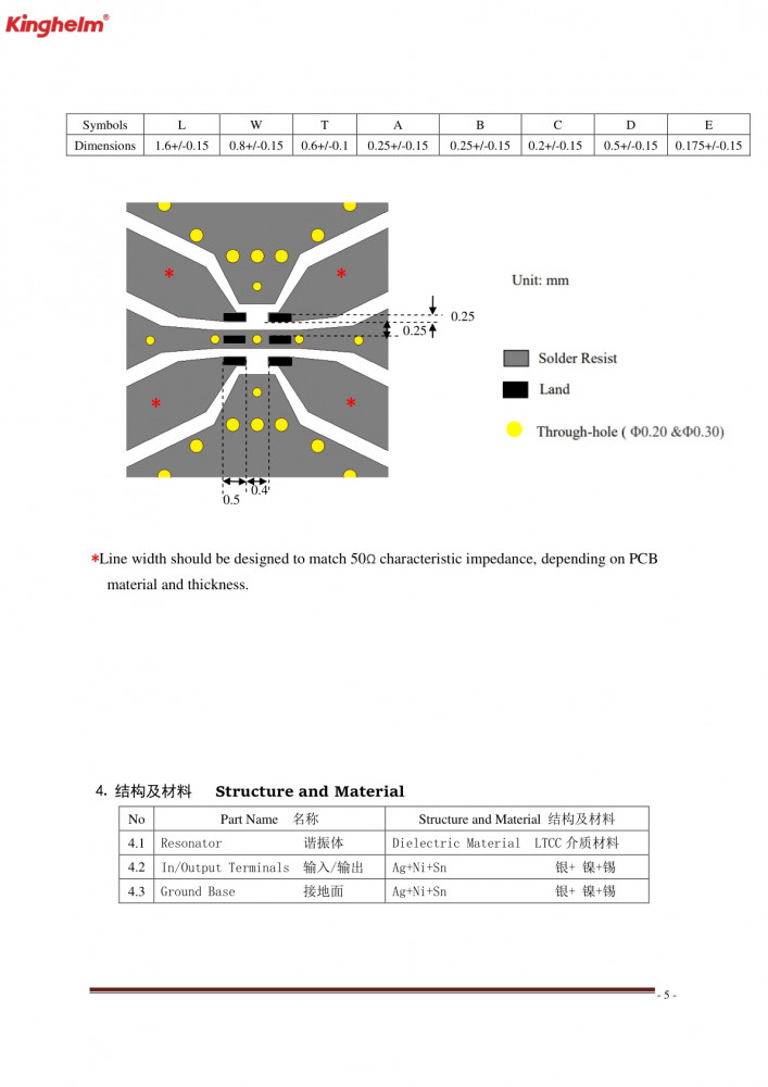 KH-LC1608-C39T datasheet page 5