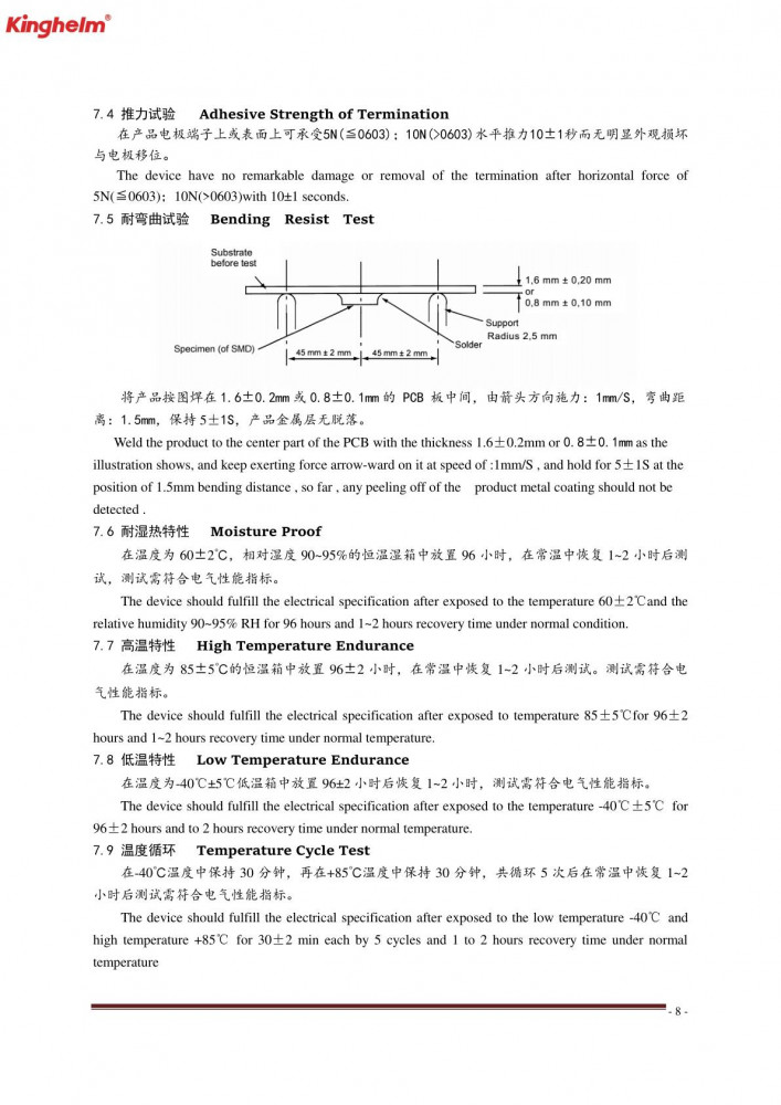 KH-LC1608-C39T datasheet page 8