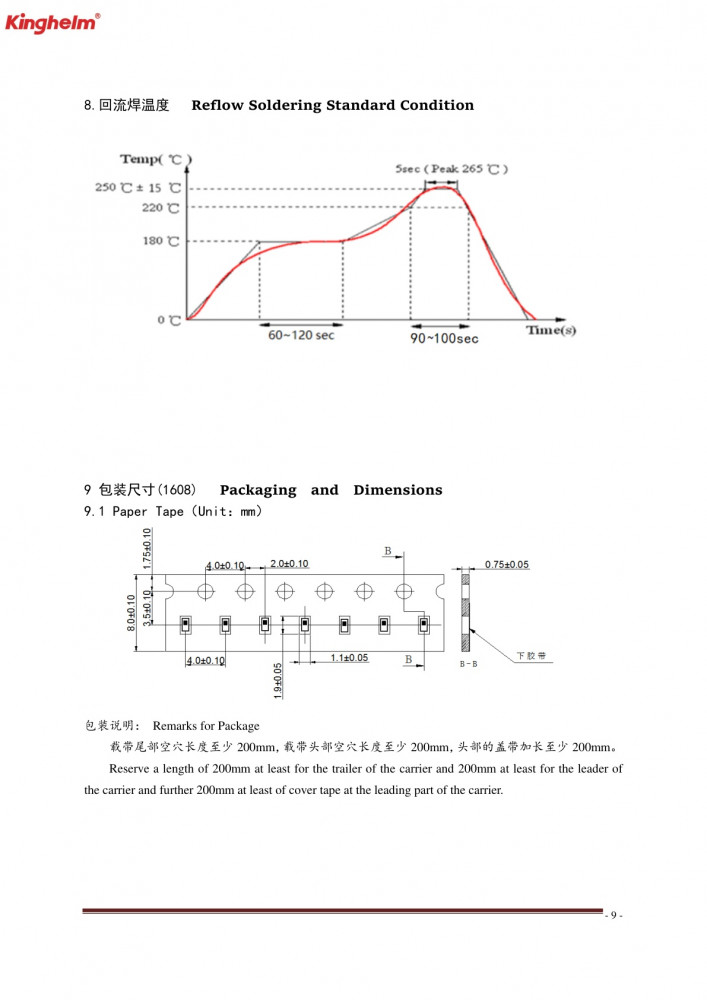 KH-LC1608-C39T datasheet page 9