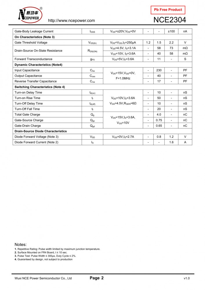 NCE2304 datasheet page 2