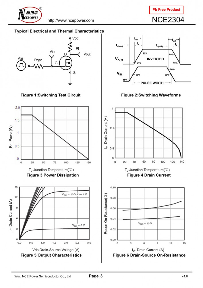 NCE2304 datasheet page 3