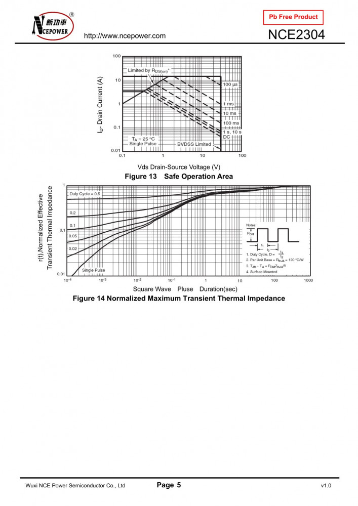 NCE2304 datasheet page 5