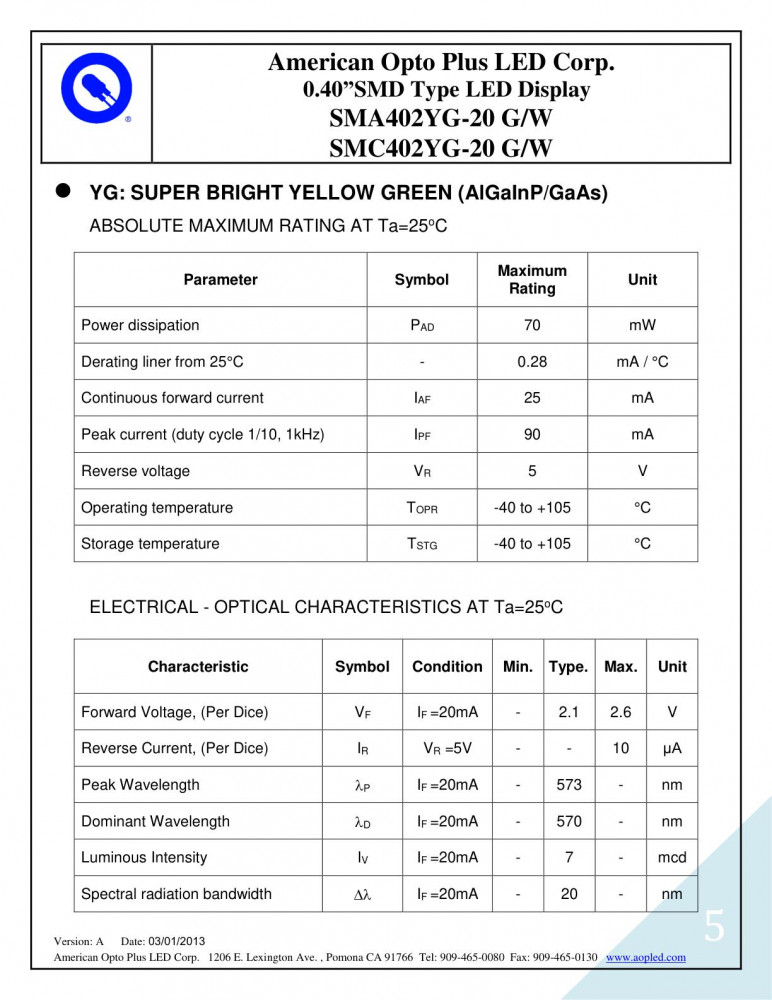 SMC402YG-20 datasheet page 5