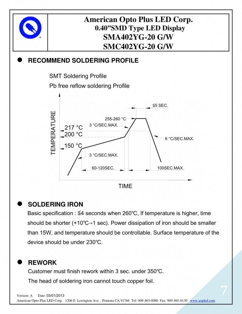 SMC402YG-20 datasheet page 7