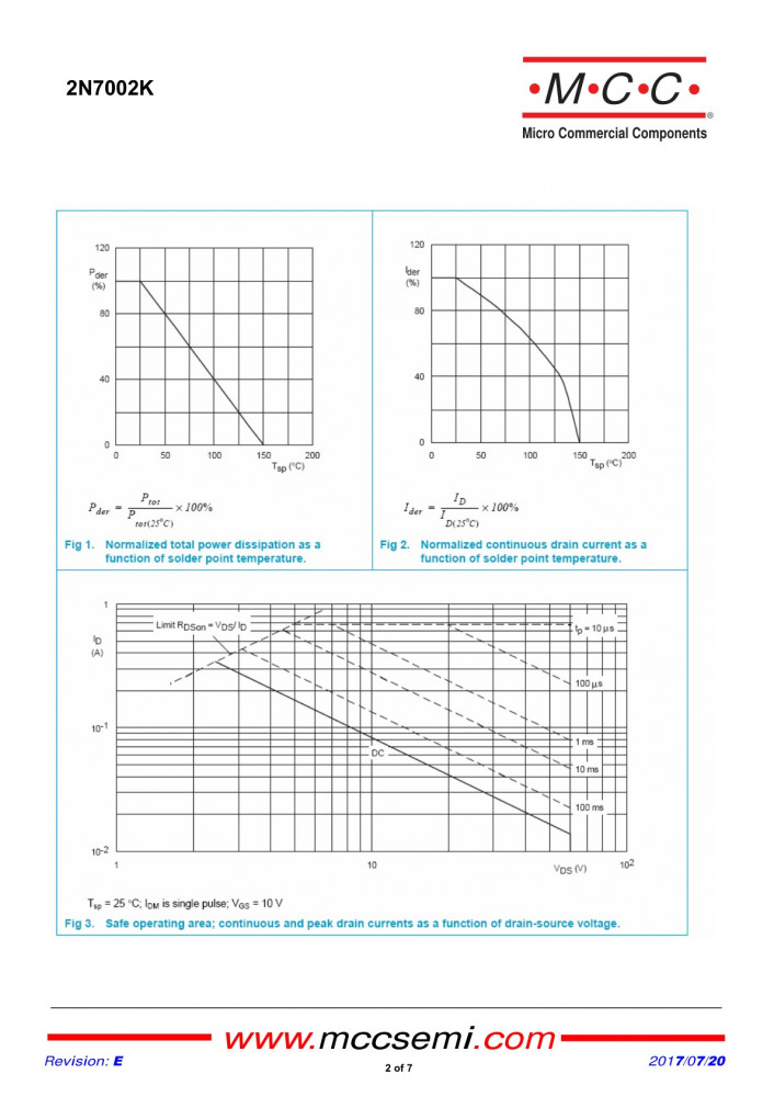 MCC 2N7002K-TP datasheet page 2
